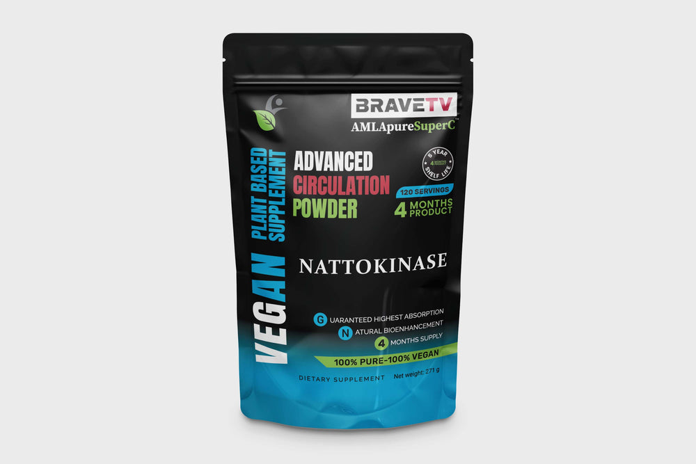 Products – Dr. Jason Dean - BraveTV